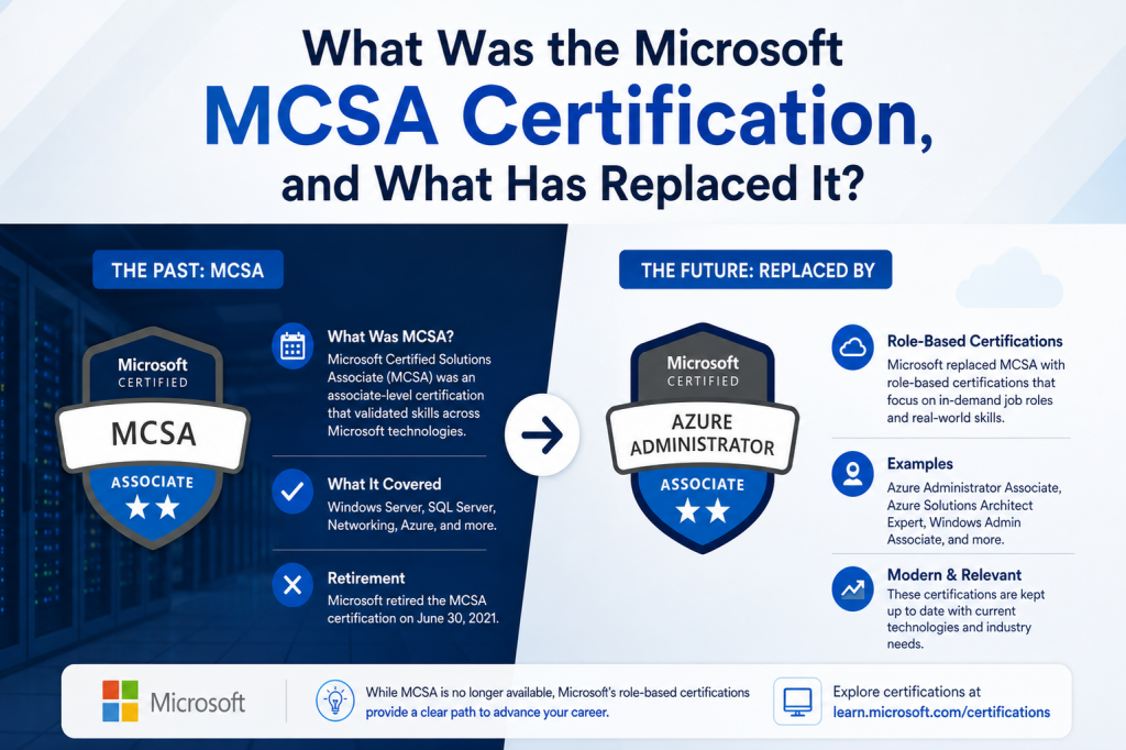 What Was the Microsoft MCSA Certification, and What Has Replaced It ...